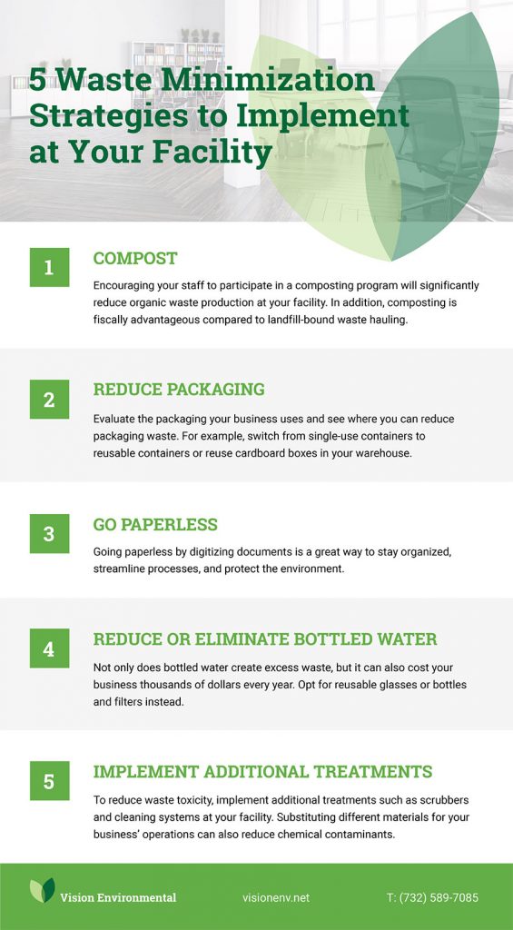 5 Waste Minimization Tips | Vision Environmental